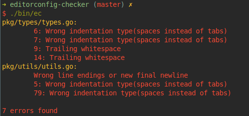 Chocolatey Software | EditorConfig Checker 1.2.1