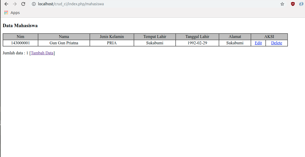 CRUD Sederhana CodeIgniter