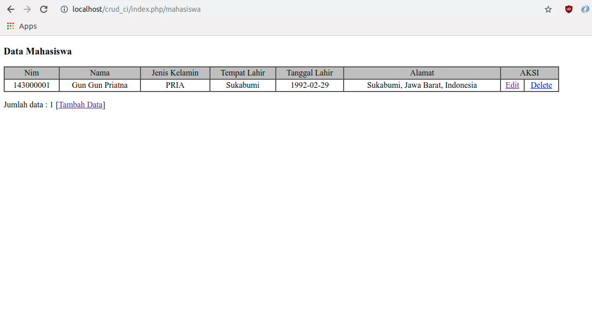 CRUD Sederhana CodeIgniter