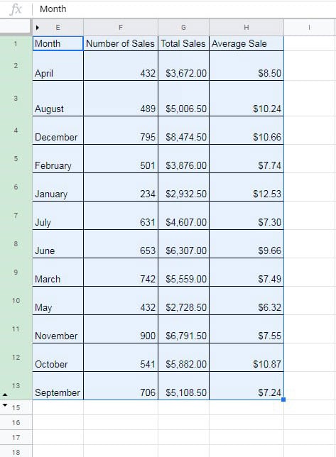 How To Remove Cell Borders In Google Sheets Live2Tech