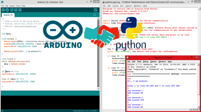 Using Python With Arduino Controlling An Led Arduino Arduino Otosection