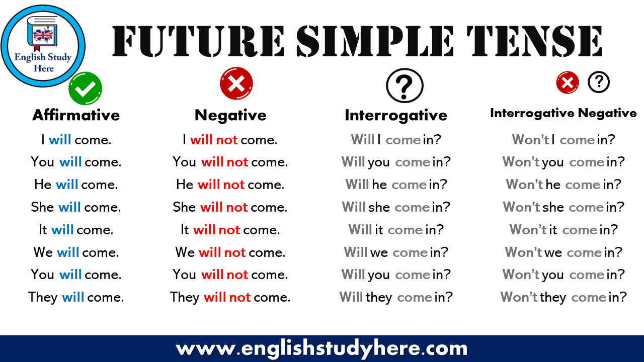 Contoh Past Tense Positive Negative Interrogative Berbagai Contoh Bila Rasa contoh-past-tense-positive-negative-interrogative-berbagai-contoh-bila-rasa
