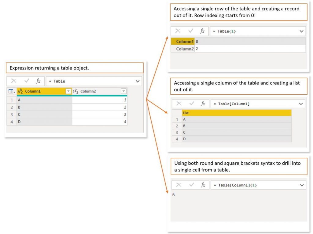 using-m-to-dynamically-change-column-names-in-power-query-otosection