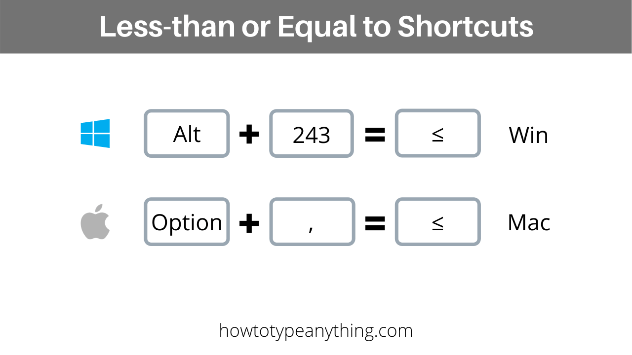 type-less-than-or-equal-to-symbol-in-word-or-excel-how-to-type