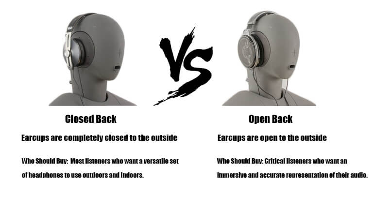 Open Back Vs Closed Back Headphones Whats The Difference Otosection open-back-vs-closed-back-headphones-whats-the-difference-otosection