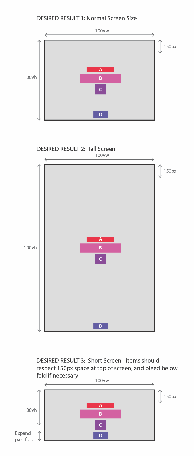 how-to-vertically-center-a-div-using-flexbox-html-css-otosection