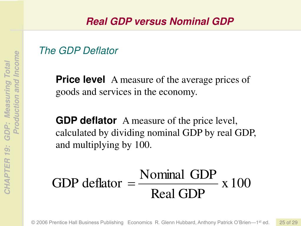 How To Calculate Nominal Gdp And Real Gdp Otosection how-to-calculate-nominal-gdp-and-real-gdp-otosection