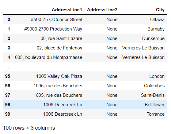 creating-pandas-dataframes-from-csv-files-or-a-sql-server-query-read
