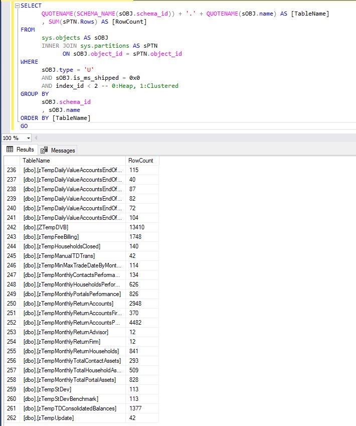 c-tutorial-how-to-count-rows-by-group-in-sql-server-database-and-display-data-in-datagridview