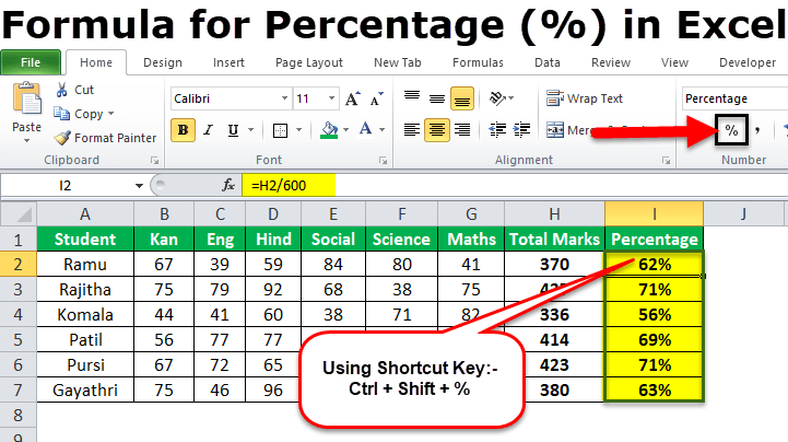 how-to-apply-percentage-formula-in-microsoft-excel-how-to-find-percentage-in-excel-calculate