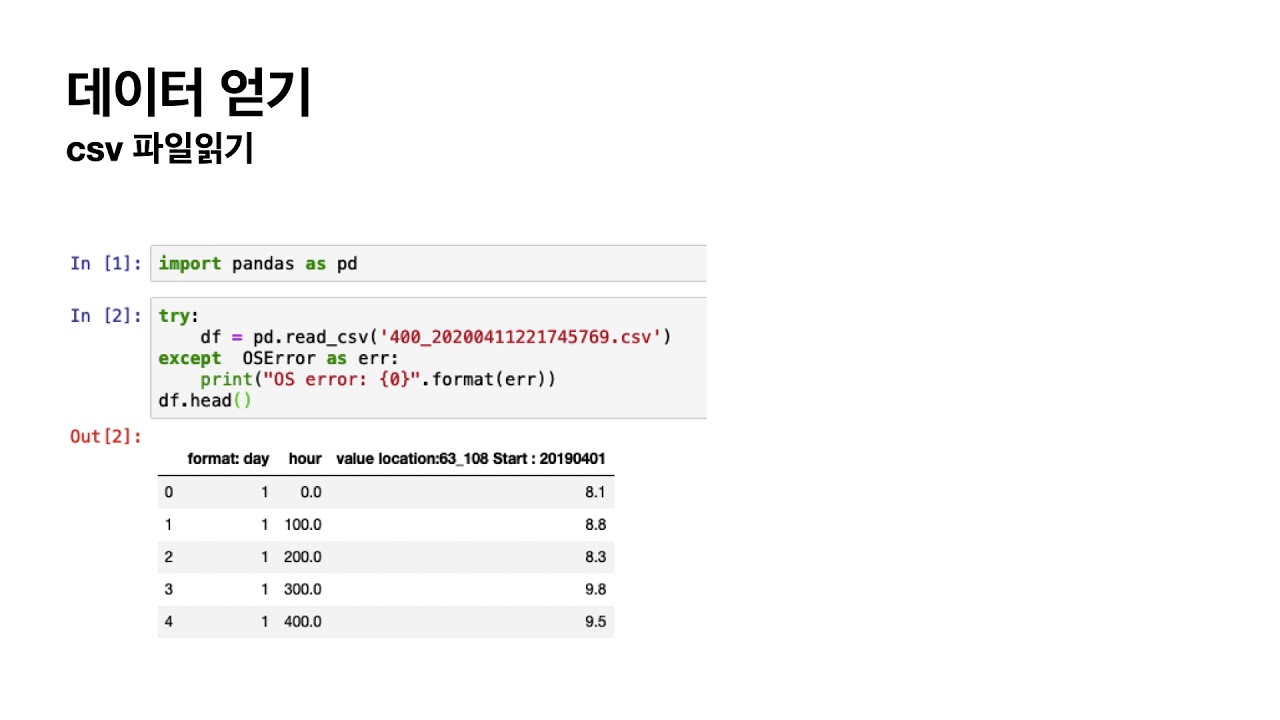 How To Read Csv File In Python Module Pandas Examples 2022 Otosection how-to-read-csv-file-in-python-module-pandas-examples-2022-otosection