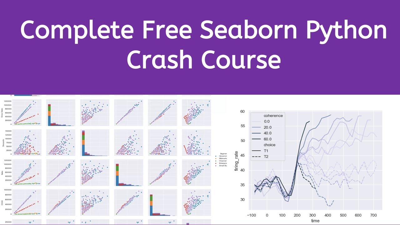 Python Seaborn Tutorial Data Visualization Using Seaborn In Python