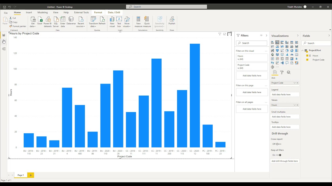 Custom Sorting In Power Bi Learn Power Bi Otosection custom-sorting-in-power-bi-learn-power-bi-otosection