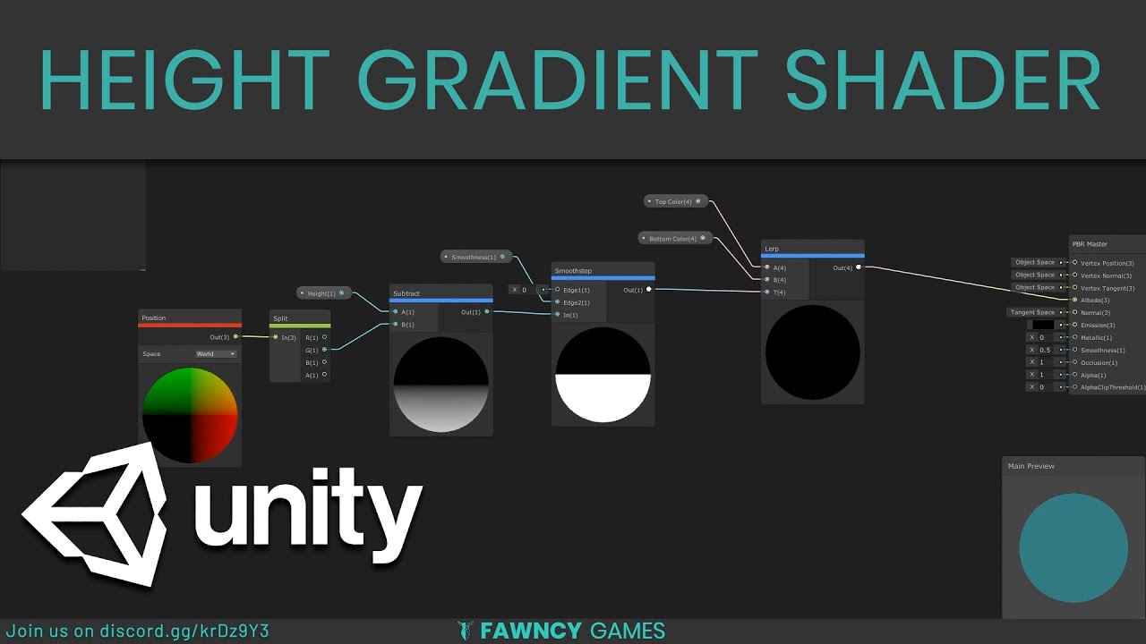 Unity 2018 Shader Graph Editor Tutorial 04 Fresnel Effect Diseno