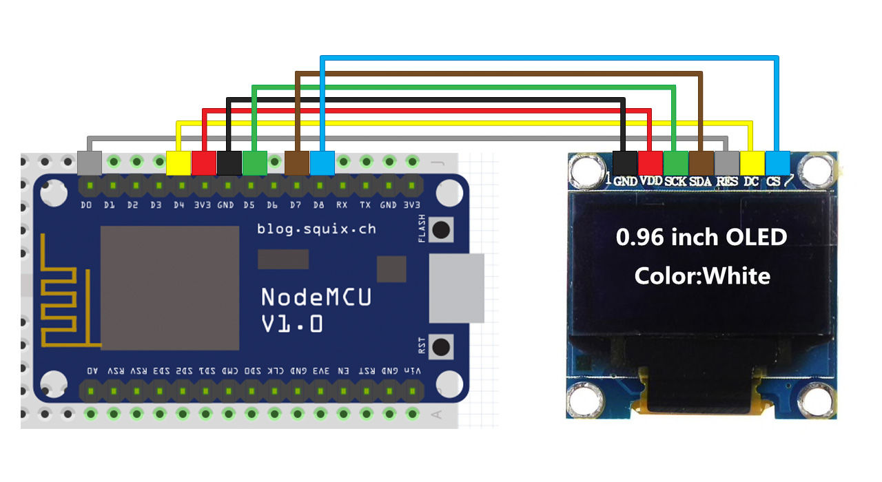 Esp32 Learn Iot With Arduino Esp8266 Device Nbkomputer